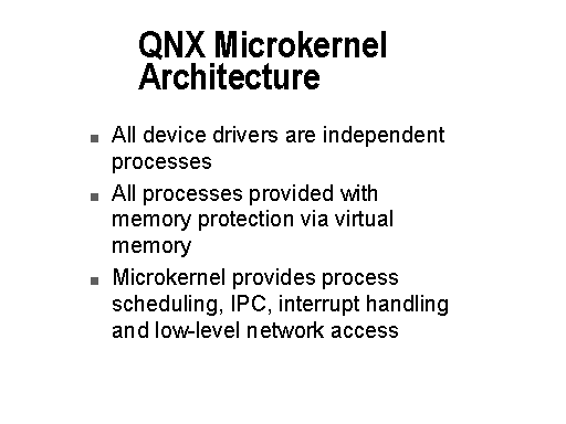 QNX Microkernel Architecture